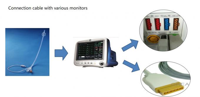 Disposable Silicone Medical Thermometric Urethral Foley Catheter With ...