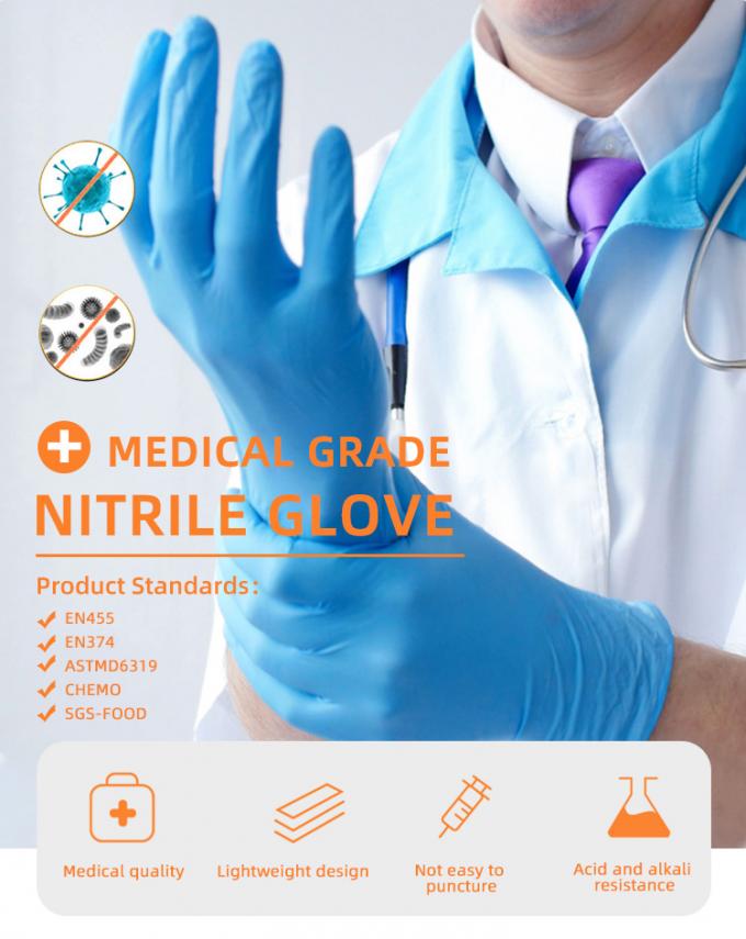 Single Use Disposable Medical Gloves Adult Blue Nitrile Gloves